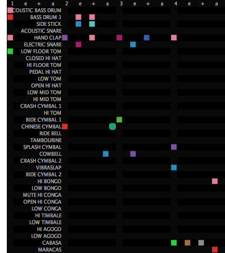 NetLogo Models Library: Beatbox